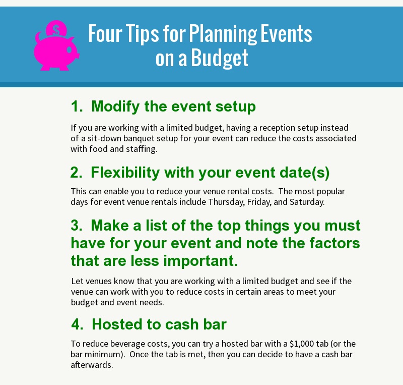 Mt. Pleasant Comfort Inn & Suites Hotel and Conference Center: July 2015
