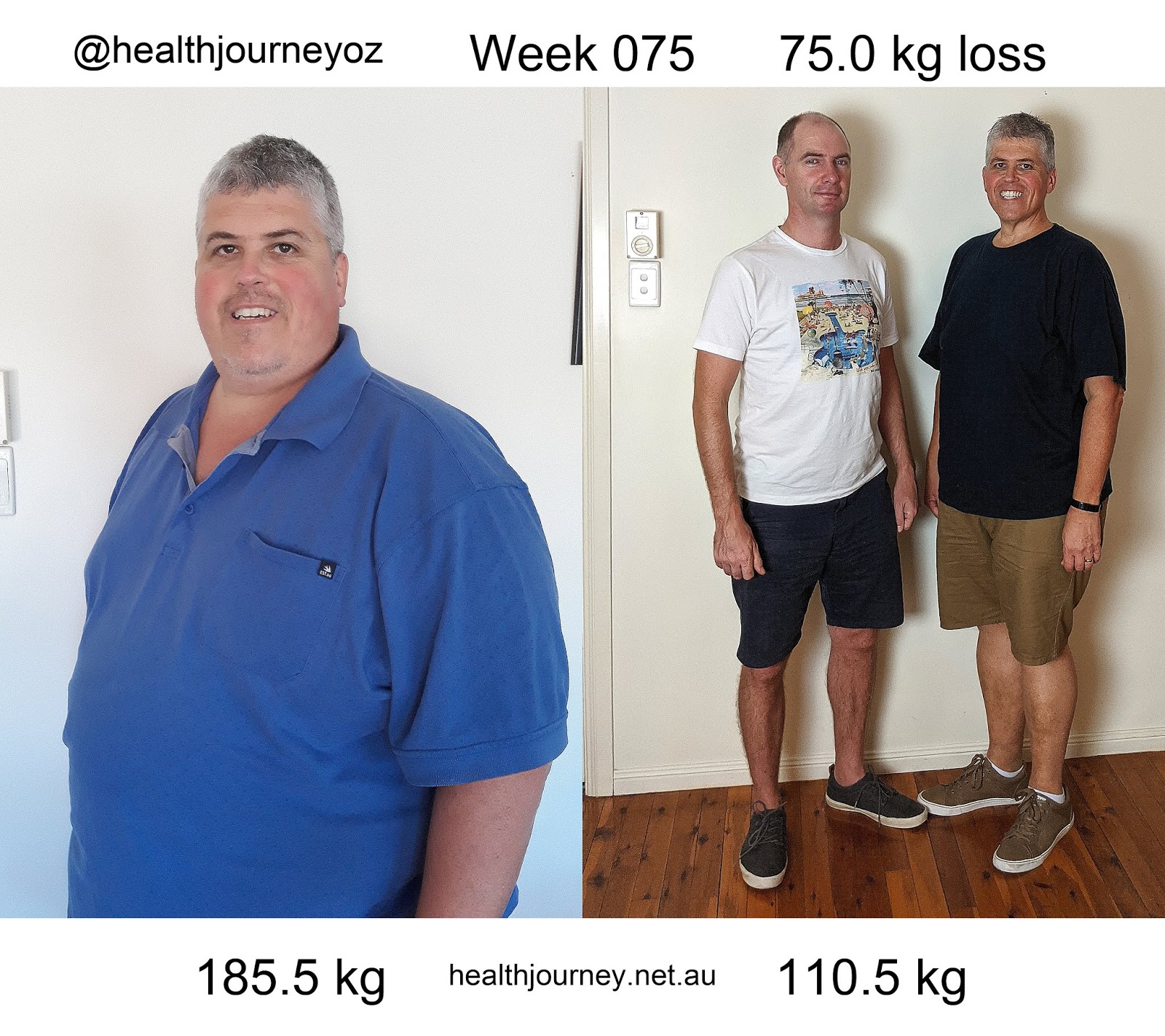 Health Journey: Week 075 - 75.0 kilos (165.35 lbs) lighter over 75 ...
