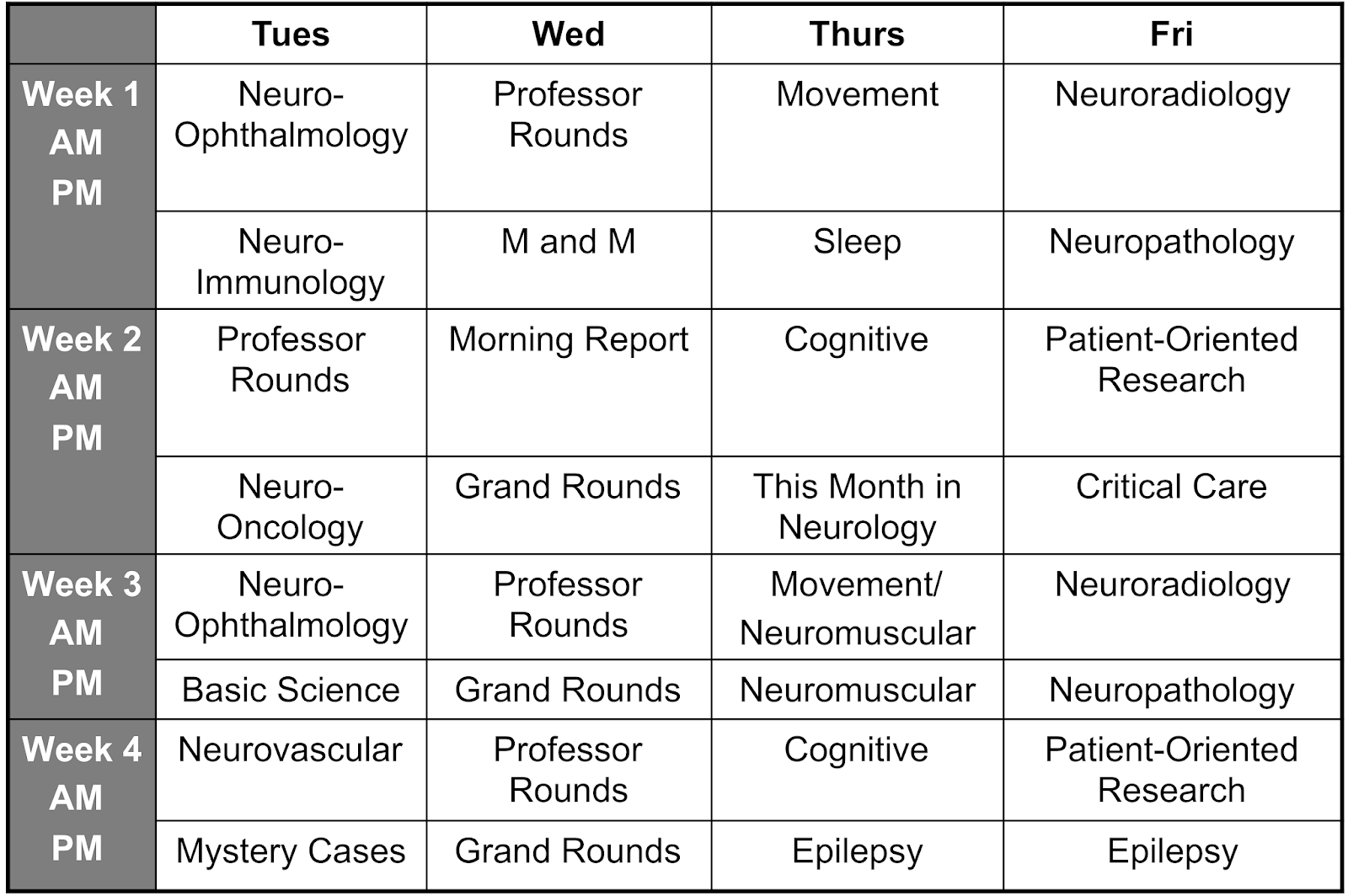 Clinical Education | Penn Neurology Residency Program