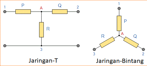 Transformasi Star-Delta dan Transformasi Delta-Star - Belajar Elektronika