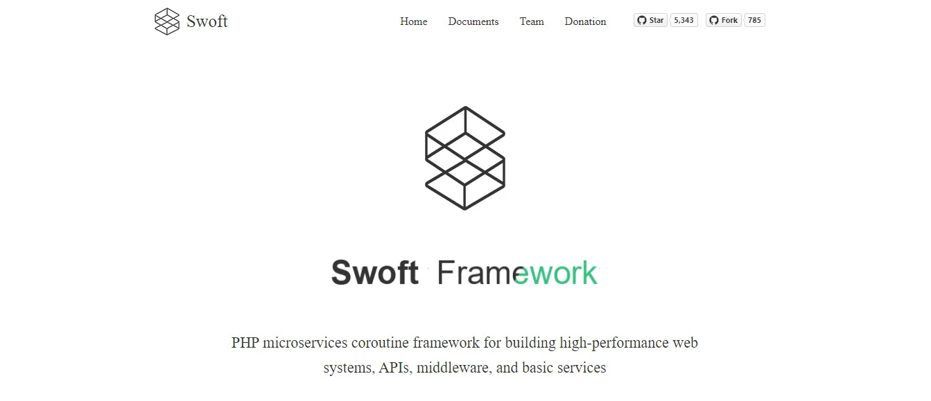 09+ Most Popular RESTful API Frameworks Of PHP | RUSTCODE 09+ Most Popular RESTful API Frameworks Of PHP | RUSTCODE