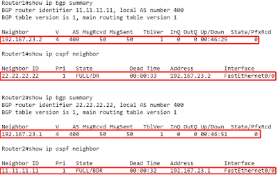 BGP - [Part 10] - IBGP BASIC CONFIGURATION | NETWORK TOPIC