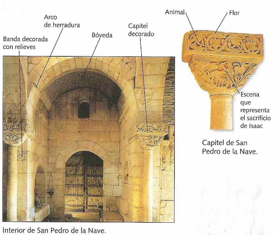 Historia de España – Luiselli: Arte románico visigodo: