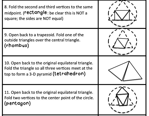 The Magic of a Circle | Tried and True Teaching Tools