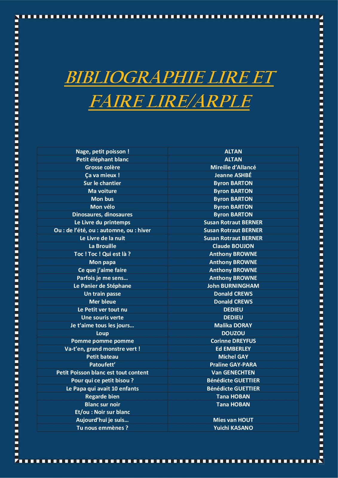 Bibliographie pour la lecture aux tout petits ~ Lire et Faire Lire