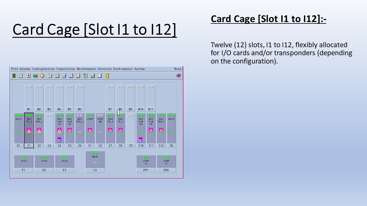 DWDM/OTN: Shelf View of ECI XDM 1000 [Multiplexer]