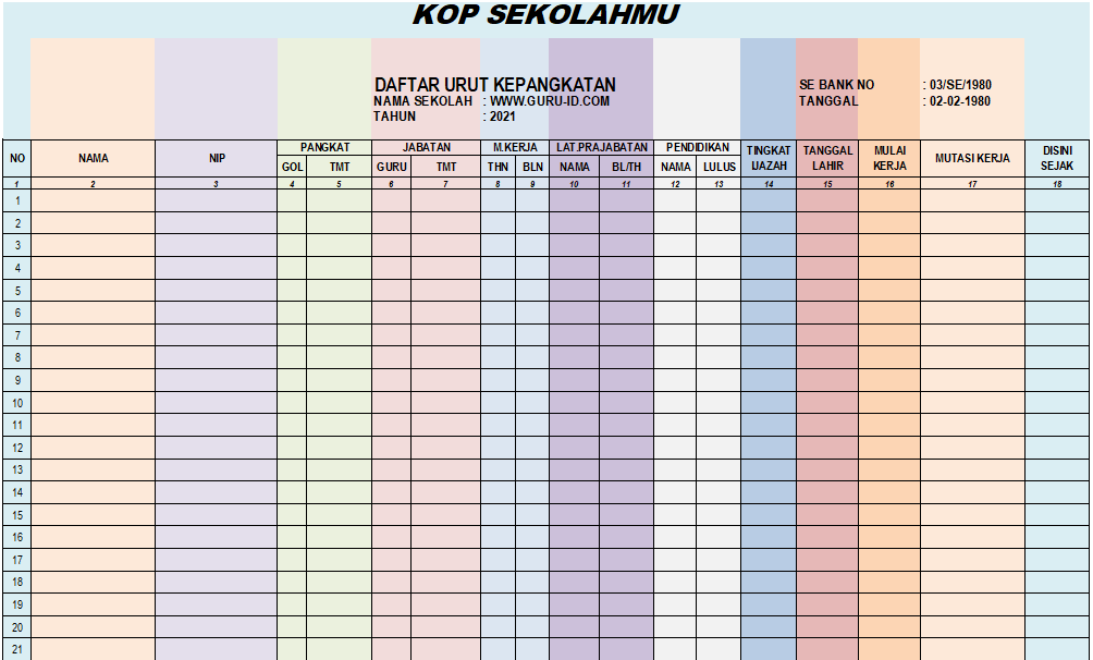 Format Daftar Urut Kepangkatan (DUK) PNS Terbaru - Modul Ajar Kurikulum ...