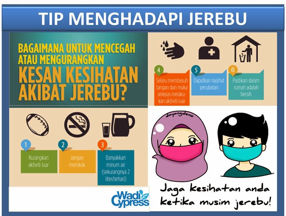 PSS Seri Kota, Melaka: Jerebu Oh Jerebu!