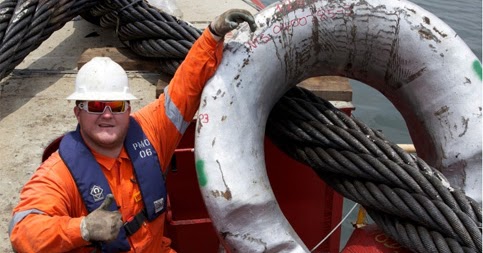 Kerja Kosong | Rigger Offshore - KERJA KOSONG MALAYSIA