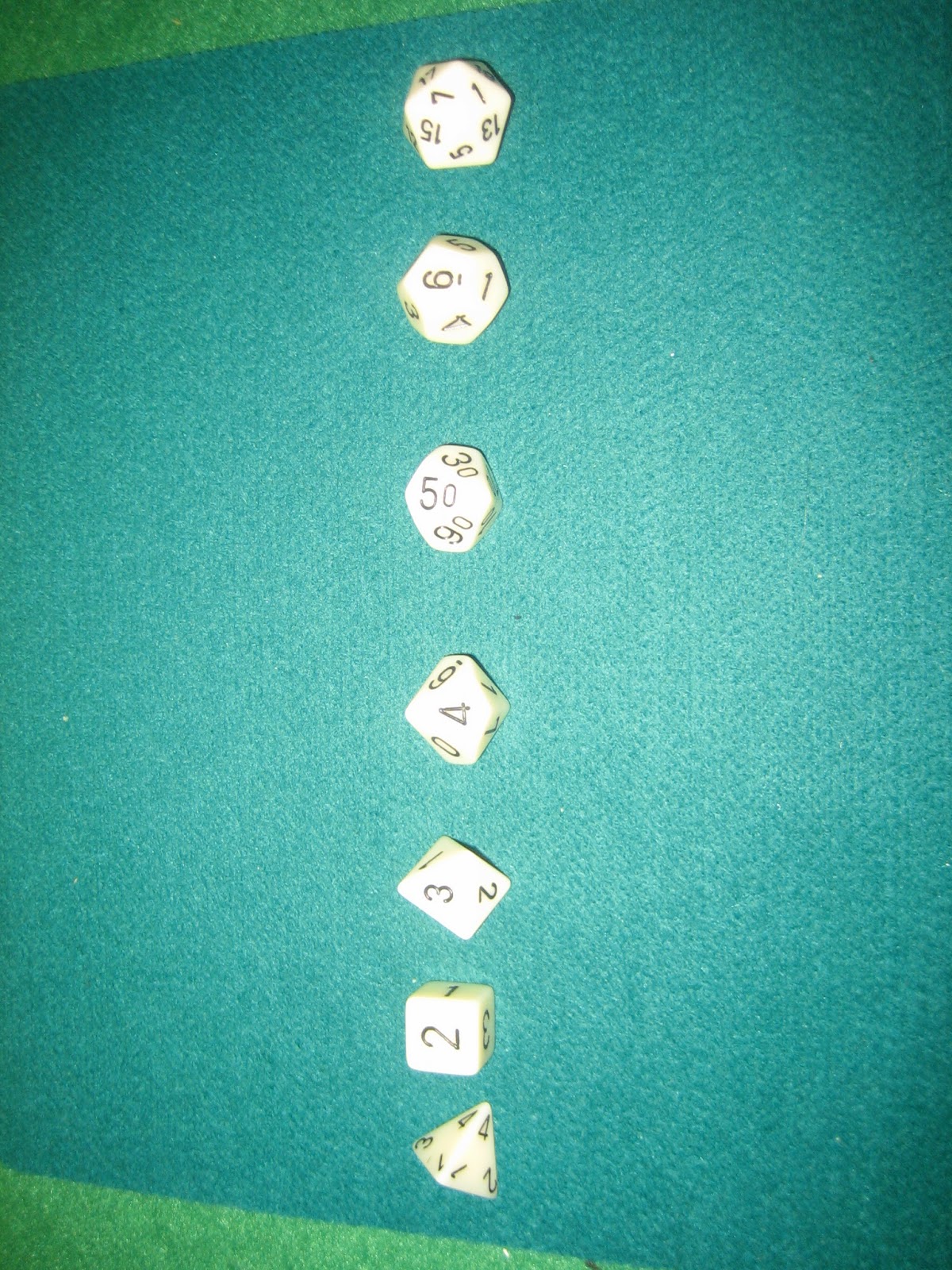 juegos de Mesa: ¿Que son Dados, Fichas y Baraja?