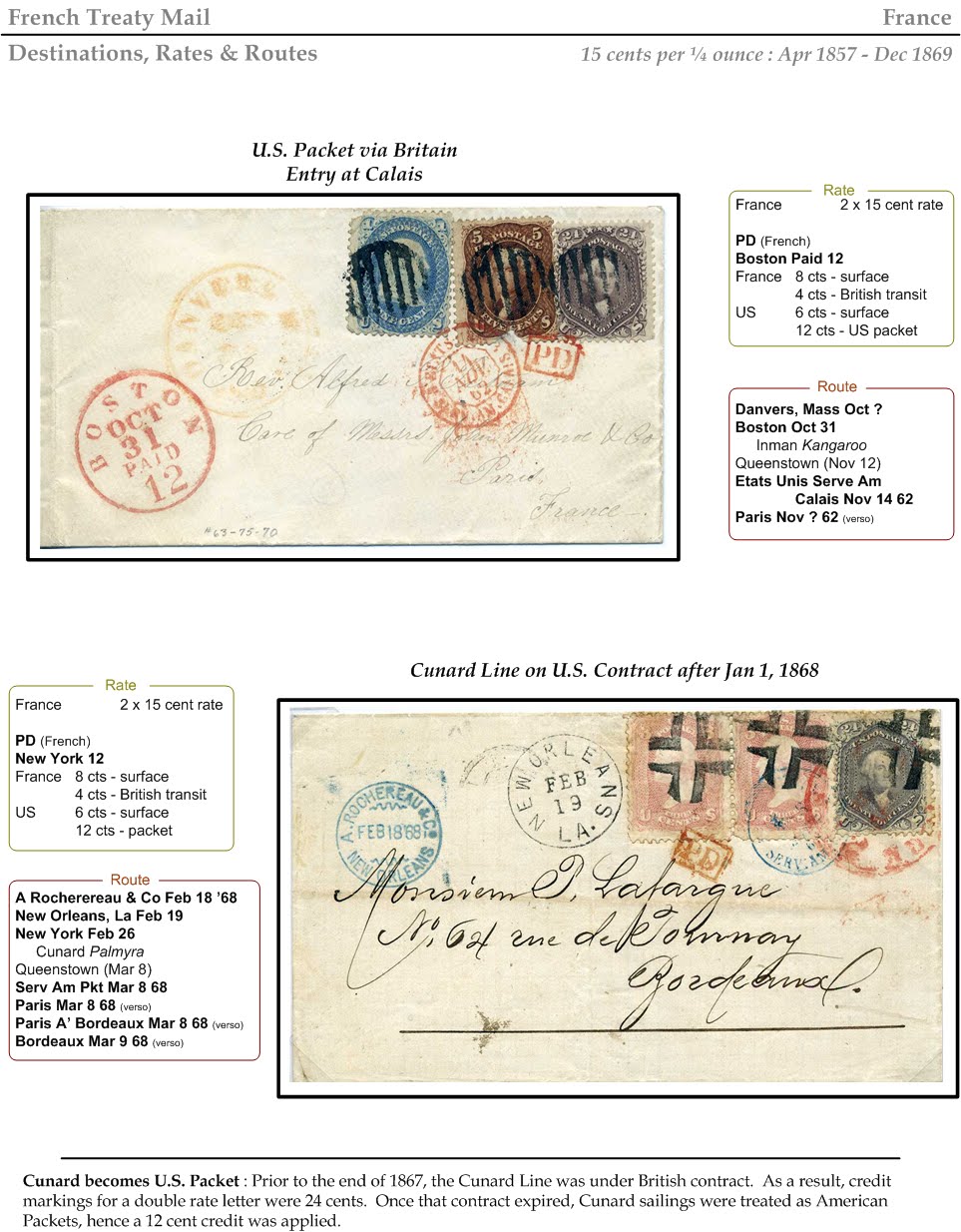 GFF Postal History: Letter Mail from the US to France in the 1860's
