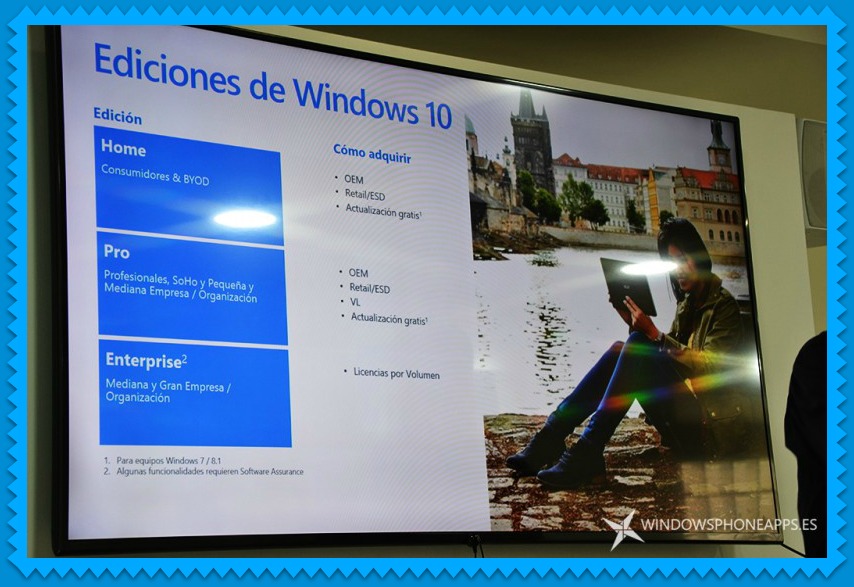 Ediciones Windows 10 ~ SISTEMAS OPERATIVOS