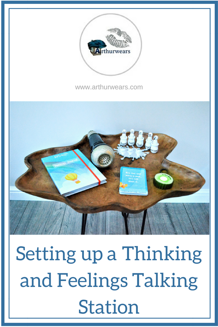 Arthurwears: How to set up an EYFS Thinking and Feelings Talking ...