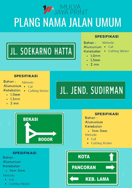 Plang Nama Jalan - Percetakan Plat Nomor Rumah