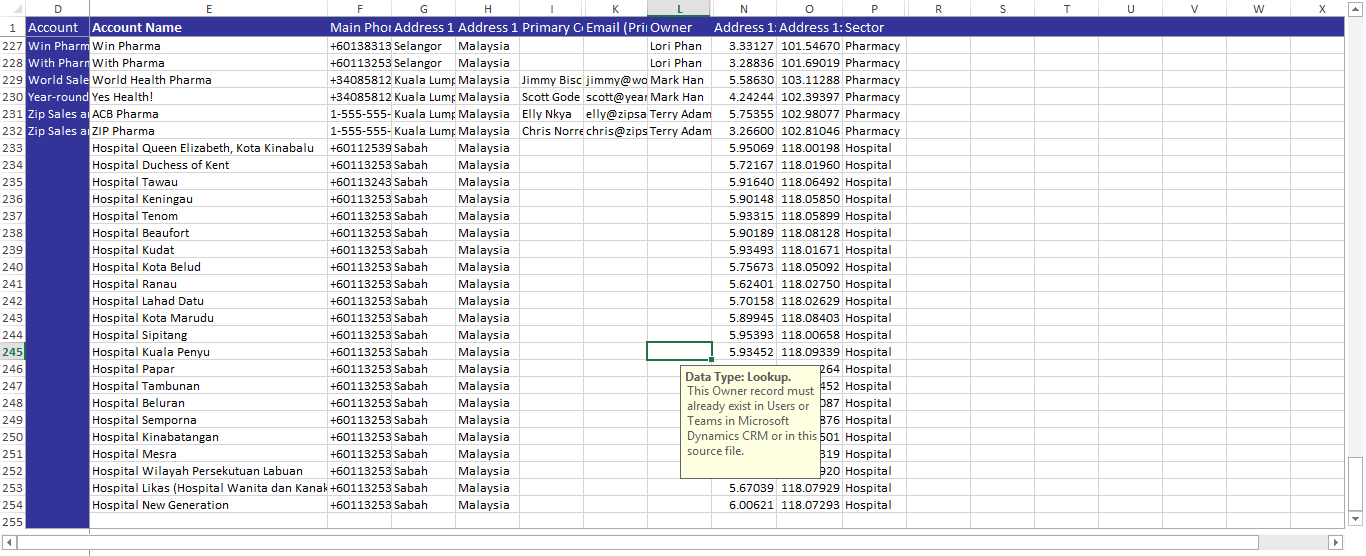 Demo CRM 2013 for Pharmaceutical Company (Healthcare) ~ Ms. Dynamics CRM