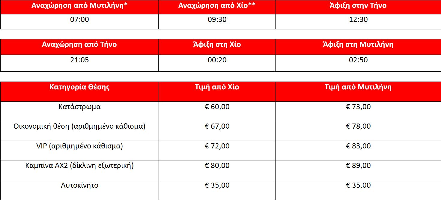 Dailypress24: ΠΡΟΣΚΥΝΗΜΑ ΣΤΗ ΤΗΝΟ ΜΕ ΤΟ Ε/Γ - Ο/Γ ΝΗΣΟΣ ΧΙΟΣ