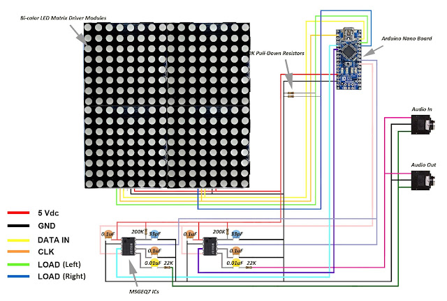 jolliFactory: Arduino based Bi-color LED Matrix Audio Spectrum Visualizer