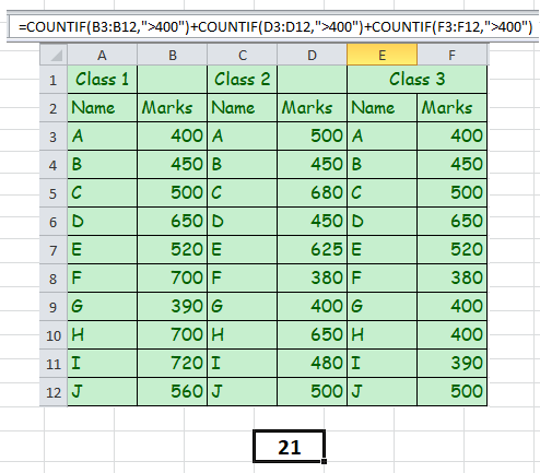 Marks PC Solution: Adding Multiple Countif Functions in Excel