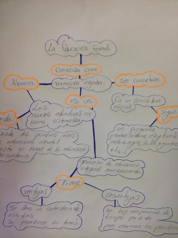 terser grado grupo a: ejemplo del ARTEX.