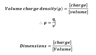What is meant by continuous charge distribution? ~ Physics and Math Tutor