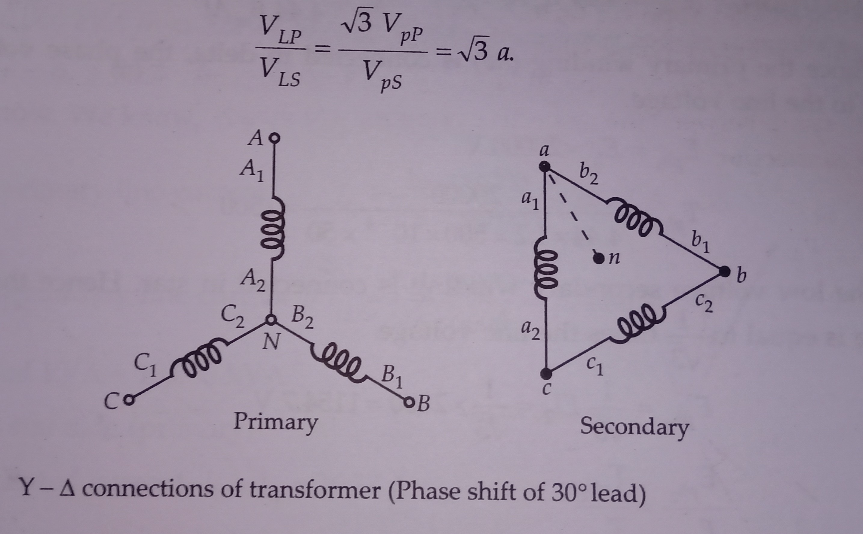 Types and connection of three phase transformer ~ MONU TUTORIALS ACADEMY