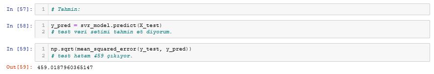 Python - SVR (Destek Vektör Regresyonu)