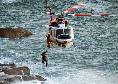 Rescate Básico: TIPOS DE BÚSQUEDA Y RESCATE