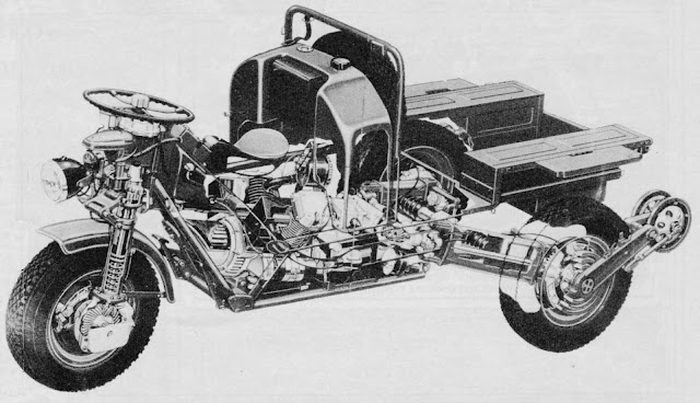 Progress is fine, but it's gone on for too long.: Guzzi Mule 3X3