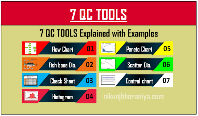 Cctools 7