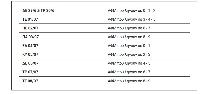 Σωματείο ΑμεΑ Ν. Δράμας: ΠΡΑΓΜΑΤΟΠΟΙΗΣΗ ΑΙΤΗΣΕΩΝ ΓΙΑ ΤΟ ΠΡΟΓΡΑΜΜΑ ...