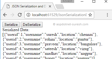 33 Create List Of Json Object In Javascript - Modern Javascript Blog