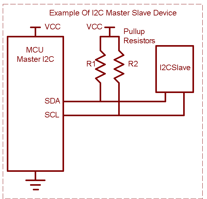 What Is Inter Integrated Circuit at Cecil Messer blog