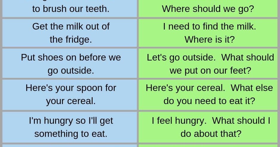 Where There's a Will, There's Play: Observing Communication