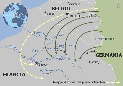 Lo scoppio della 'Grande Guerra' - Concept Map