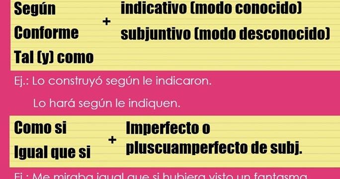 ¡Qué viva el español!: Oraciones modales