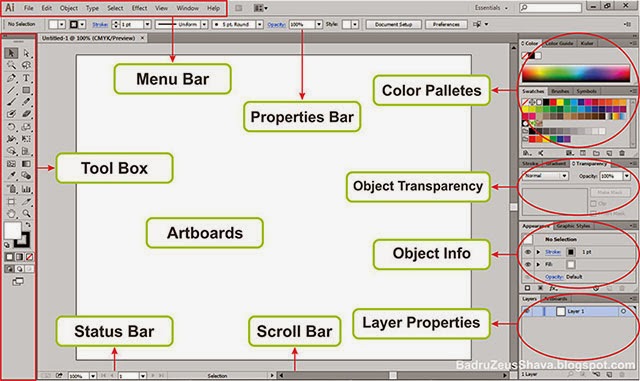 VB Feed: Pengenalan, Sejarah, dan Perkembangan aplikasi Adobe Illustrator