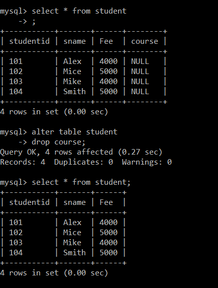 Programming with aarti: Mysql Table Queries | Alter Command