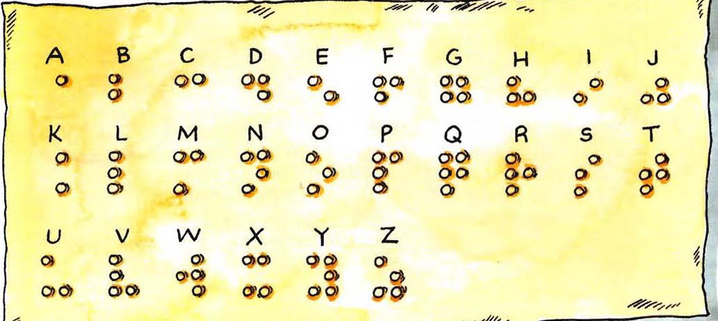 The Story of Louis Braille