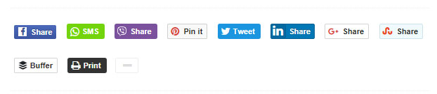 How to Add Social Media Buttons to Blogger Posts? - Top/Bottom Location