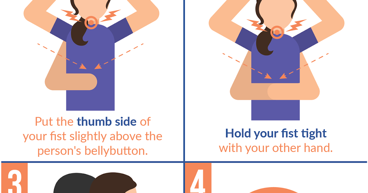 National Cancer Society of Malaysia, Penang Branch: How To Do The ...