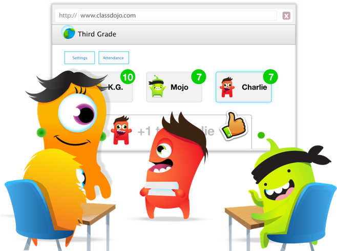 Tintes de tecnología: Classdojo