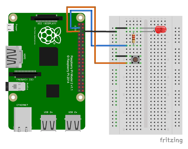 Hello Raspberry Pi: GPIO Zero - a simple interface to GPIO for Raspberry Pi