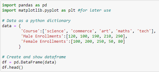 Python3 Matplotlib Bar Graphs with Pyplot Module - Part 3