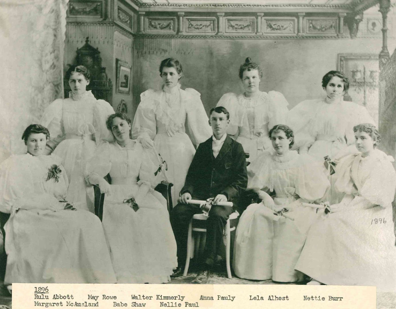 History of Walla Walla Public Schools: Walla Walla High School ...