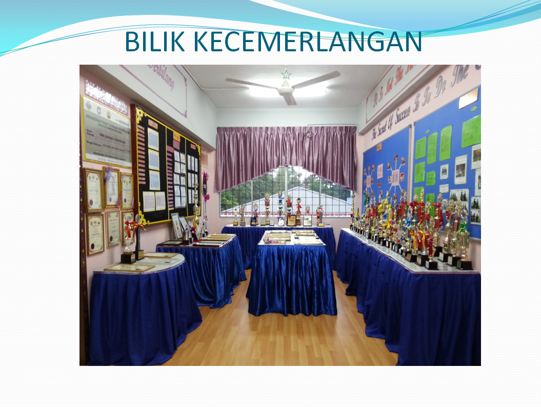 Laman Web Rasmi Pusat Sumber SMK Bahang Penampang: Kemudahan