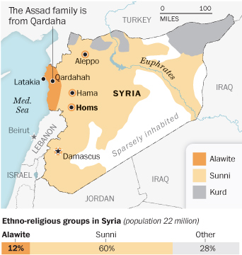 War News Updates: Will The Syrian Civil War Result In An Independent ...