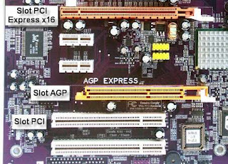 Choosing a Video Card Part 1 : Expansion Slot Type Used | Video ...