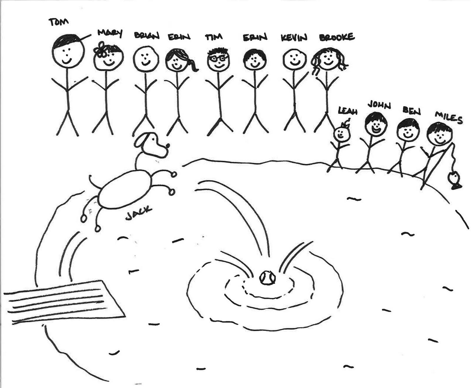 Just BE Plus Three: Stick Figures