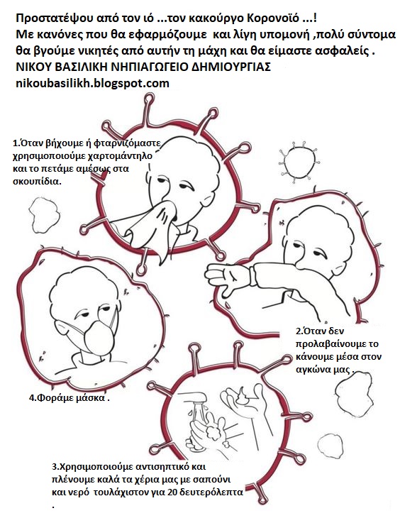 ΝΙΚΟΥ ΒΑΣΙΛΙΚΗ ΝΗΠΙΑΓΩΓΕΙΟ ΔΗΜΙΟΥΡΓΙΑΣ: ΚΟΡΟΝΟΪΟΣ ΚΑΙ ΜΑΣΚΑ ΣΤΟ ΣΧΟΛΕΙΟ ...