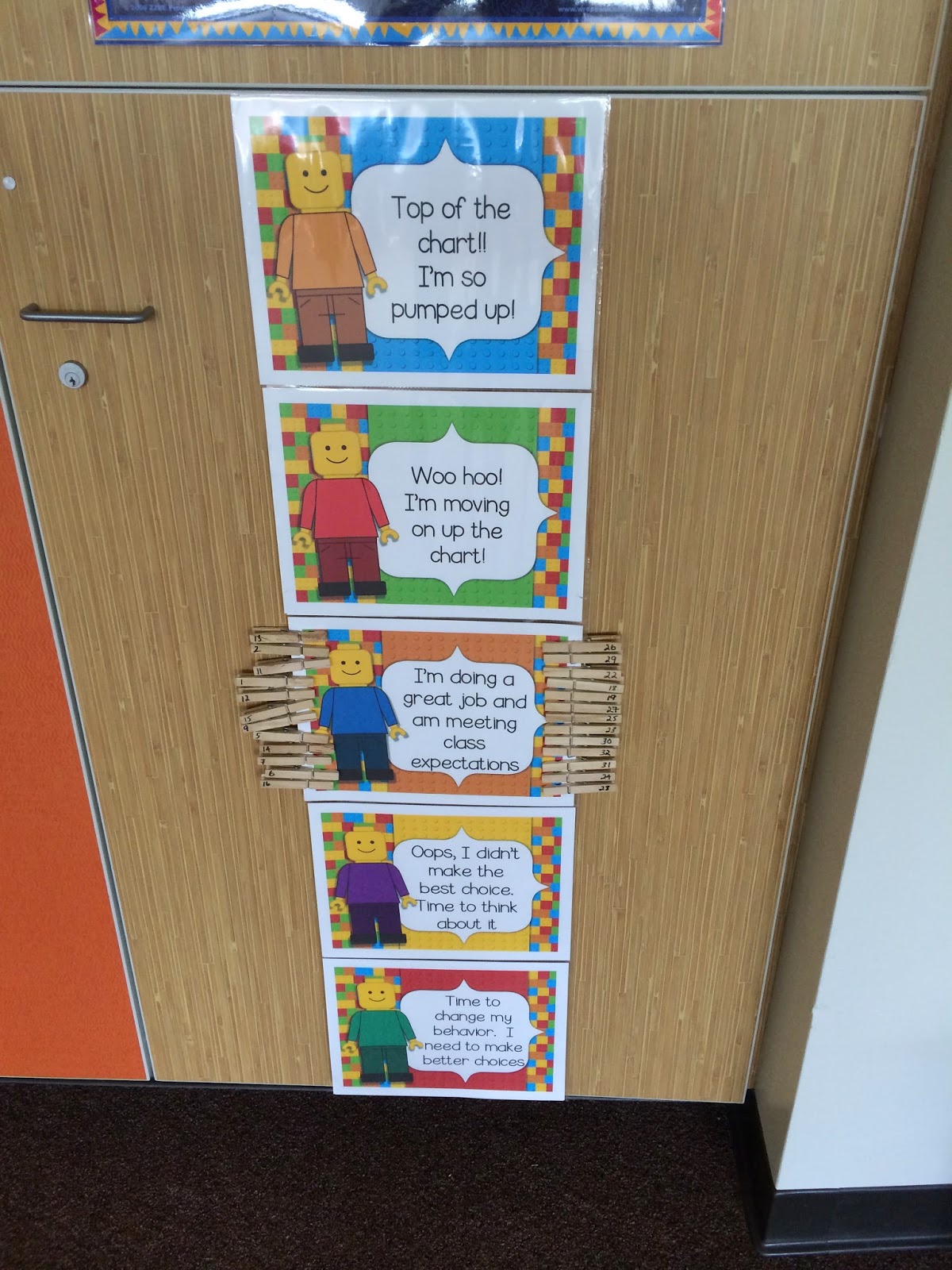 My Music Room Set-Up - Music a la Abbott - Amy Abbott - Kodály Inspired ...